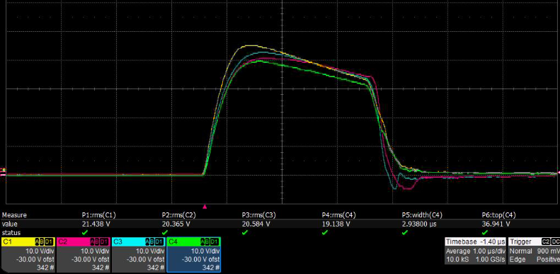 Current Balancing in High Voltage Modulator | H6 Systems, Inc. Nashua NH